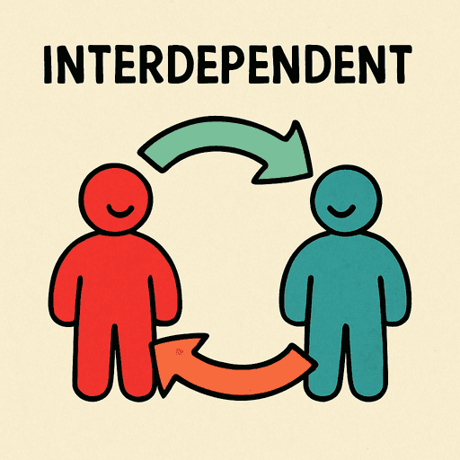 interdependent meaning and examples | Developer's blog