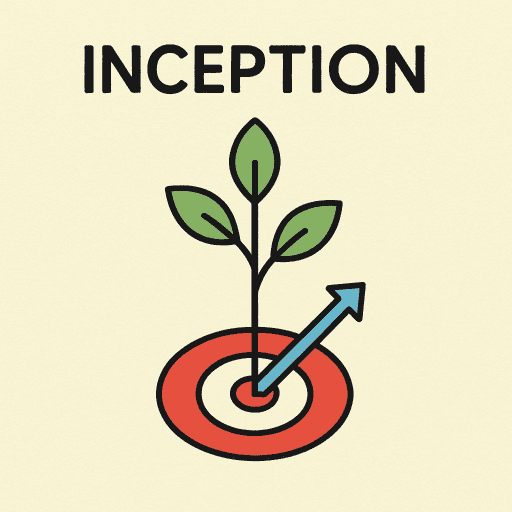 inception meaning and examples | Developer's blog